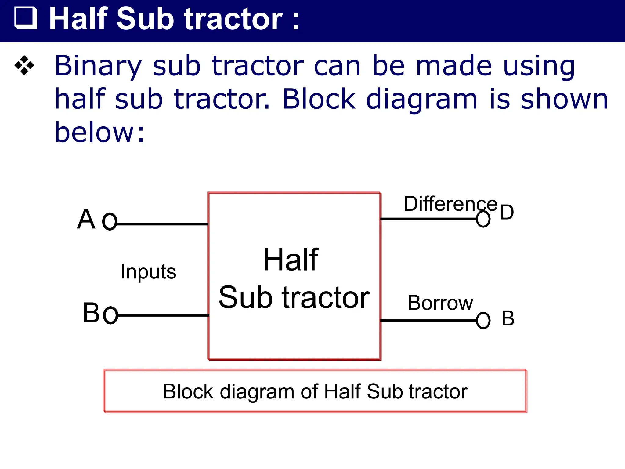 combinational circuit-Half Adder ,full Adder | PDF