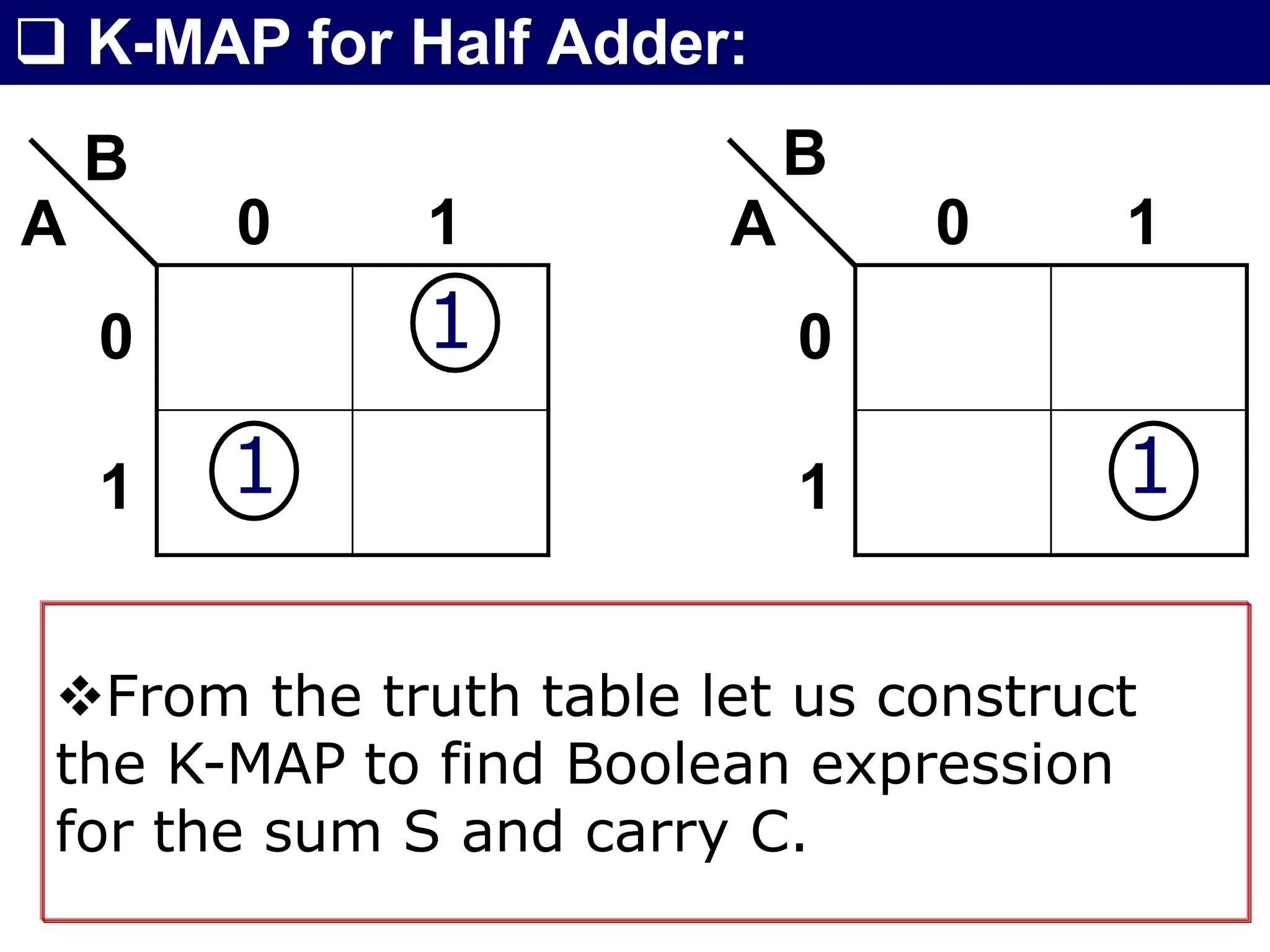 Combinational Circuit Half Adder Full Adder Ppt