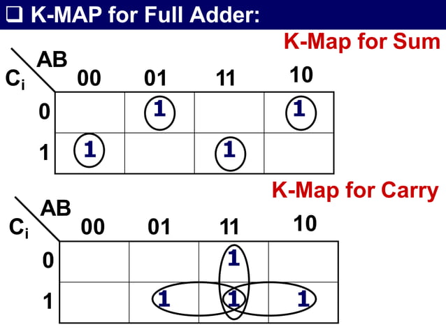 combinational circuit-Half Adder ,full Adder | PDF | Programming Languages | Computing