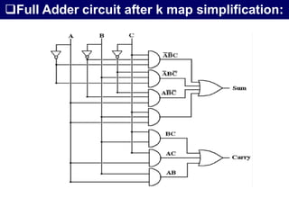 combinational circuit-Half Adder ,full Adder | PDF