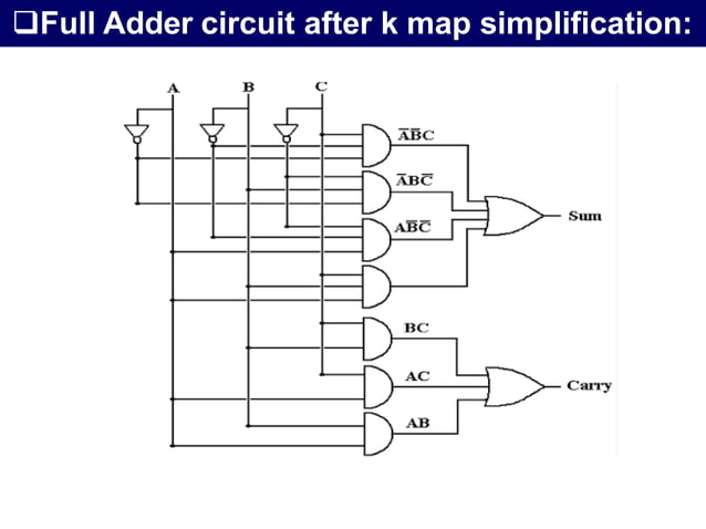combinational circuit-Half Adder ,full Adder | PDF | Programming Languages | Computing