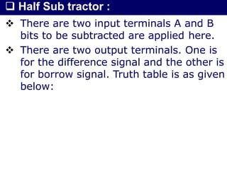 combinational circuit-Half Adder ,full Adder | PDF