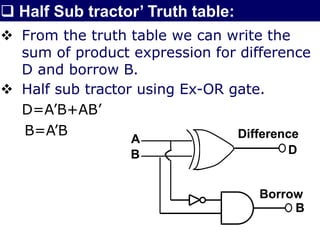 combinational circuit-Half Adder ,full Adder | PDF | Programming Languages | Computing