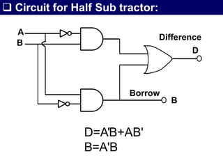 combinational circuit-Half Adder ,full Adder | PDF | Programming Languages | Computing