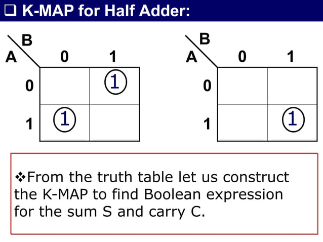 combinational circuit-Half Adder ,full Adder | PDF | Programming Languages | Computing