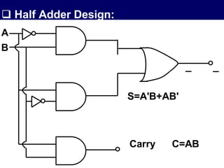 combinational circuit-Half Adder ,full Adder | PDF | Programming Languages | Computing