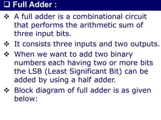 combinational circuit-Half Adder ,full Adder | PDF