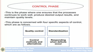 Zero Defects and Concept of Six Sigma in TQM | PDF