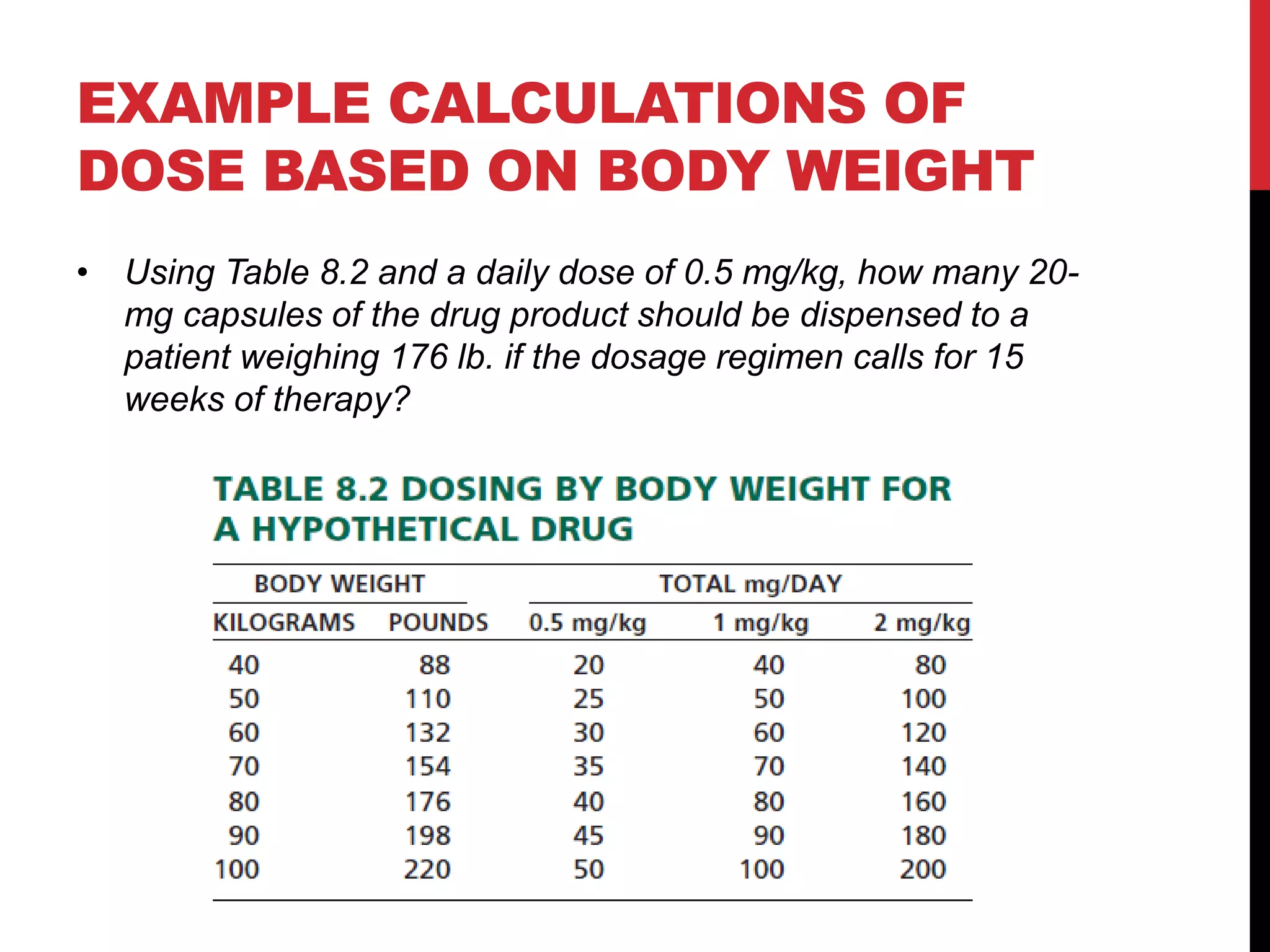 Calculations of Doses | PDF