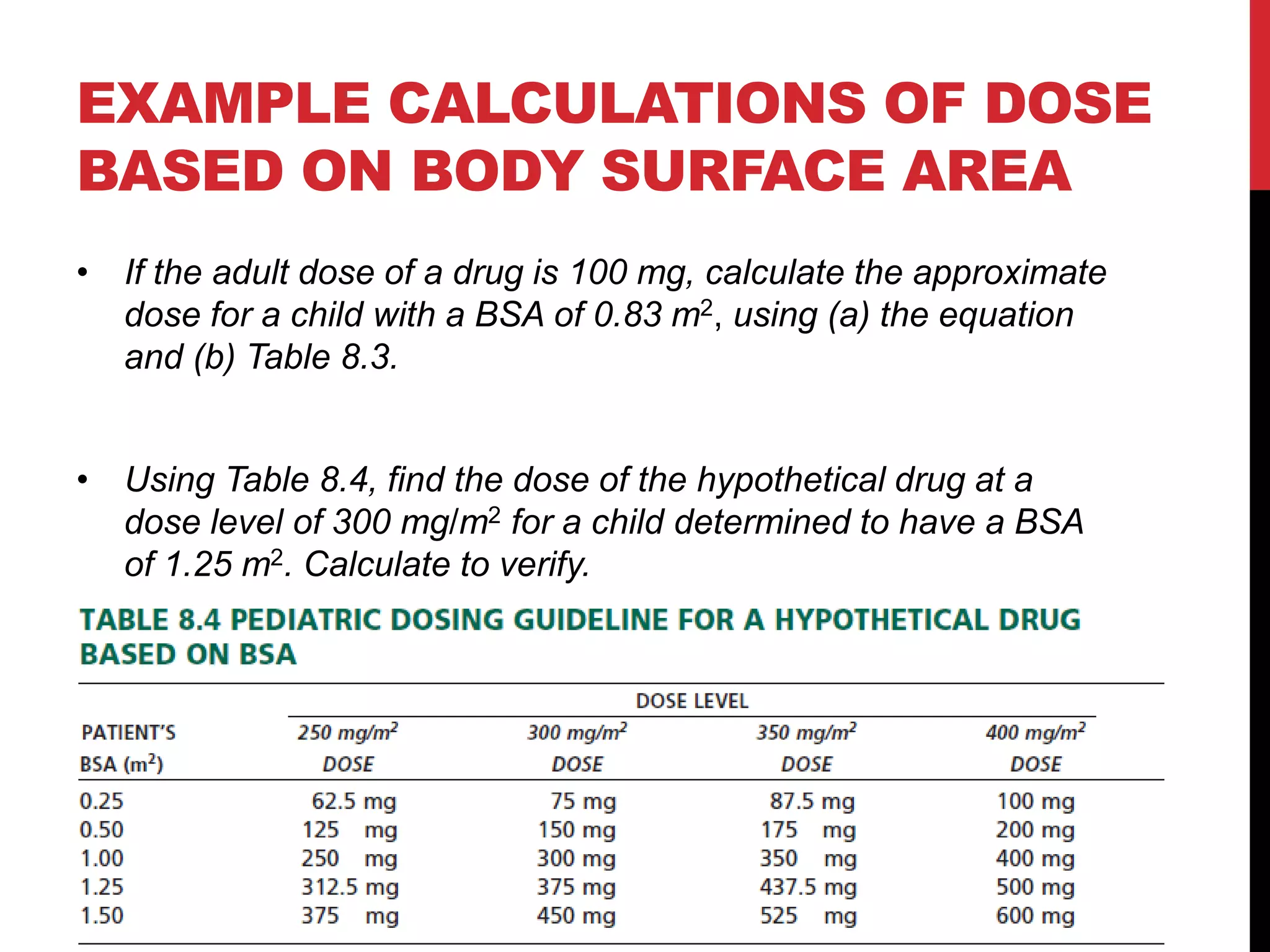 Calculations of Doses | PDF