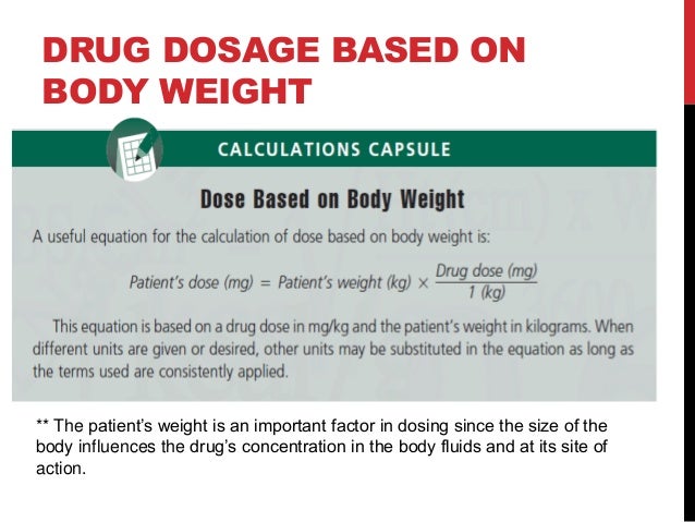 Drug Weight Based Calculations