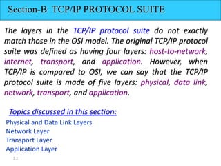 tcp ip protocols | PPT
