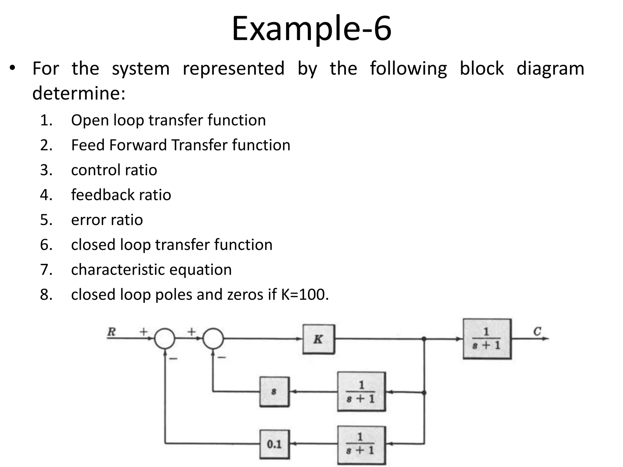 Lecture 8-9 block-diagram_representation_of_control_systems | PPTX