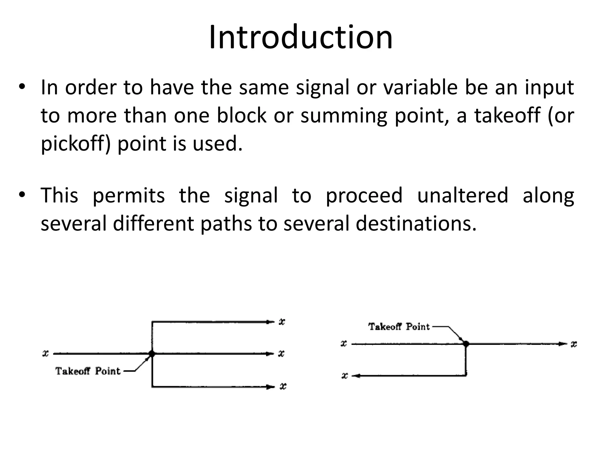 Lecture 8-9 block-diagram_representation_of_control_systems | PPTX
