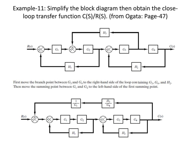 Lecture 8-9 block-diagram_representation_of_control_systems | PPTX | Sports