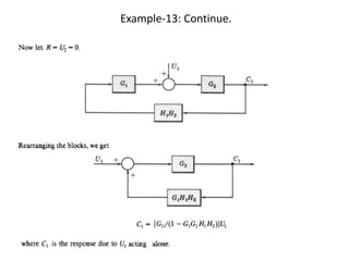 Lecture 8-9 block-diagram_representation_of_control_systems | PPTX
