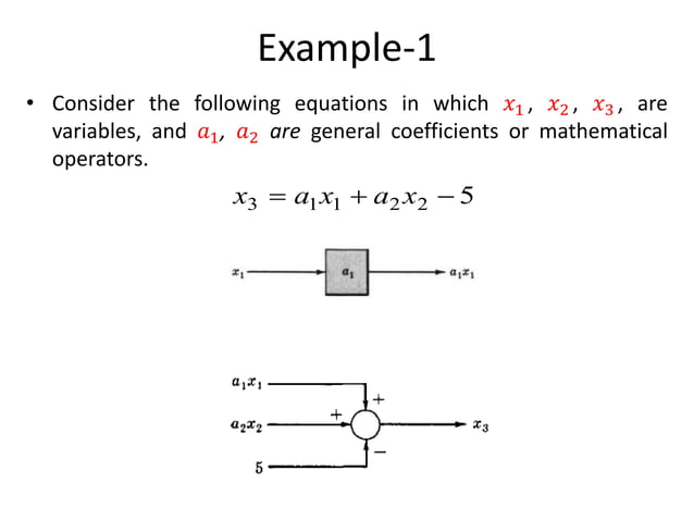 Lecture 8-9 block-diagram_representation_of_control_systems | PPTX | Sports