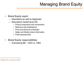 Lecture 8 - Brand Management | PPT