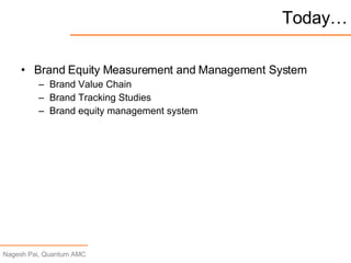 Lecture 8 - Brand Management | PPT
