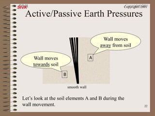 Lecture-8-Lateral-Earth-Pressures.pdf