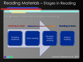 Lecture 8 Reading Materials | PPT