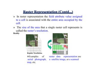 Lecture-8-The-GIS-Database-Part-1.ppt