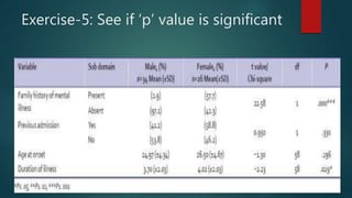 Lecture 8 basic concepts of correlation | PPT
