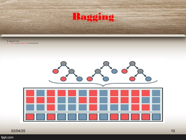 Lecture -8 Classification(AdaBoost) .ppt