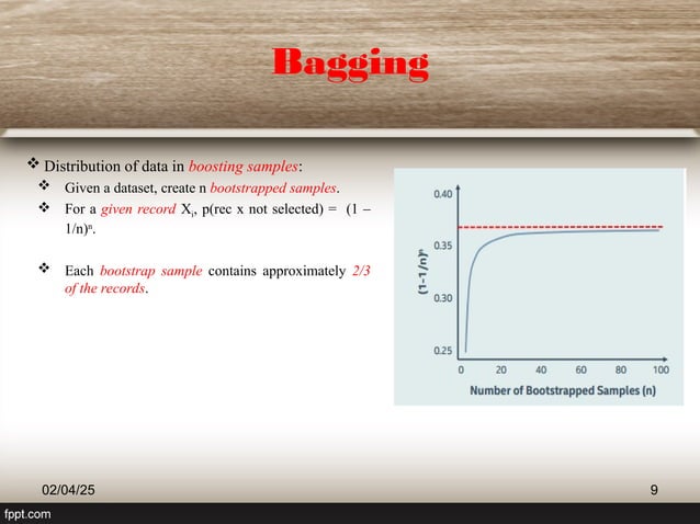 Lecture -8 Classification(AdaBoost) .ppt