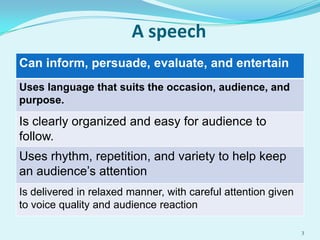 Lecture 8 giving speech. | PPT