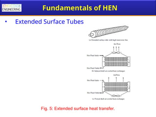 Lecture-8_Heat Exchanger Network_Part1.ppt
