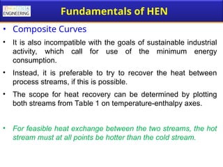 Lecture-8_Heat Exchanger Network_Part1.ppt