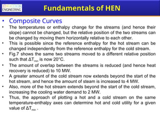 Lecture-8_Heat Exchanger Network_Part1.ppt
