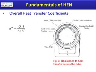 Lecture-8_Heat Exchanger Network_Part1.ppt