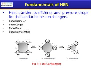 Lecture-8_Heat Exchanger Network_Part1.ppt