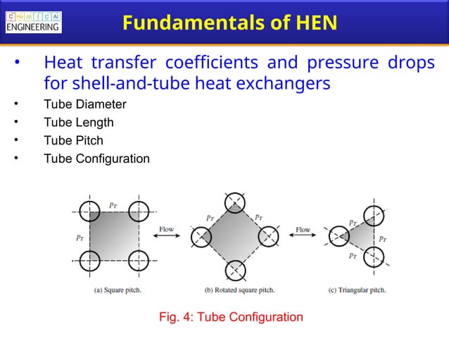 Lecture-8_Heat Exchanger Network_Part1.ppt