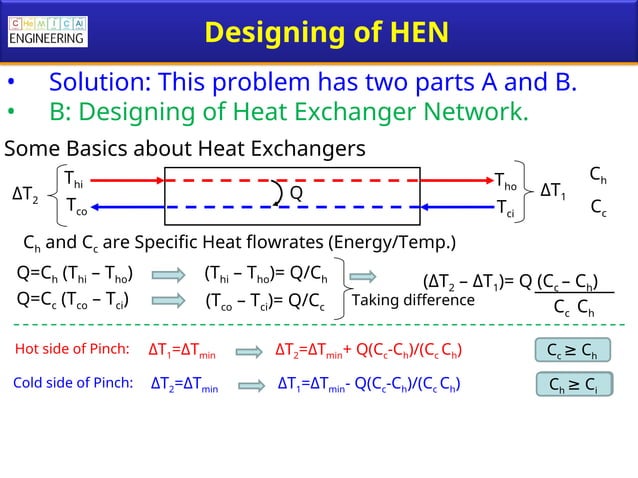 Lecture-8_Heat Exchanger Network_Part3.ppt