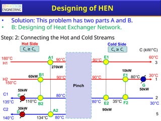 Lecture-8_Heat Exchanger Network_Part3.ppt