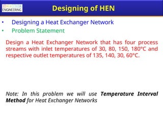 Heat Exchanger Network Example of two streams | PPT