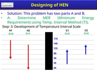 Heat Exchanger Network Example of two streams | PPT