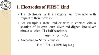 Lecture - 8 Indicator electrodes - Copy.pptx