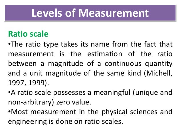 Levels Of Measurement Chart