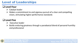 Role of leadership and commitment in quality deployment | PDF