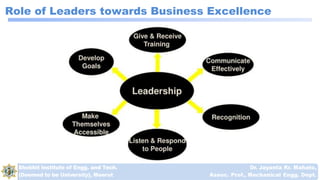 Role of leadership and commitment in quality deployment | PDF