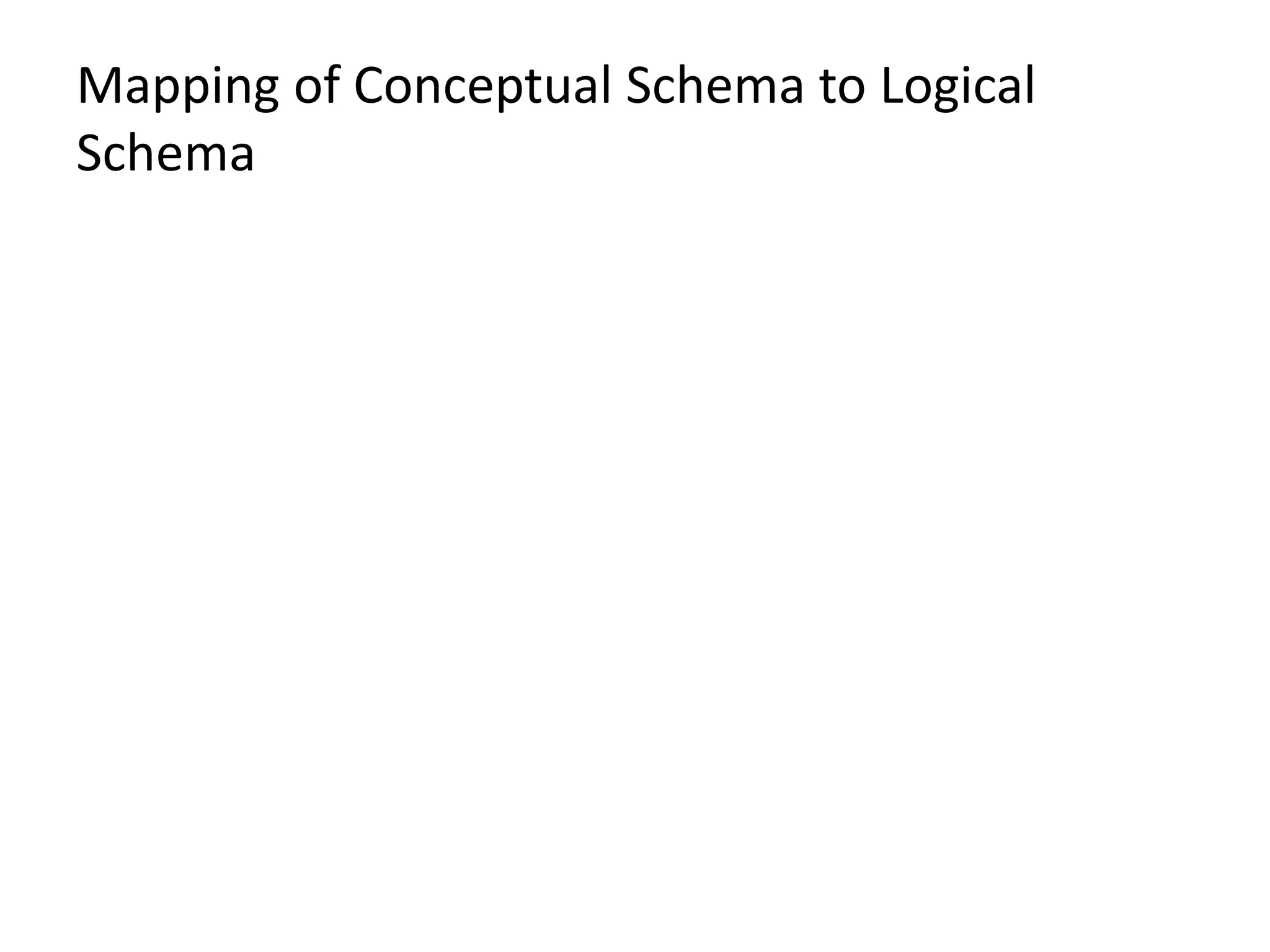 Lecture 8 Rules Of Inference Dbms Cspdf