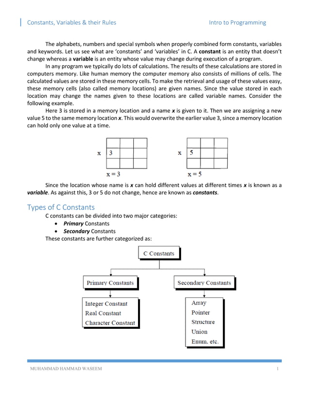 [ITP - Lecture 04] Variables and Constants in C/C++ | PDF