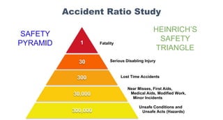 healthcare and safety in environmental engineering | PPTX