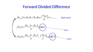 Teoria Matematica de Numeros Derivadas e Integrales | PPT