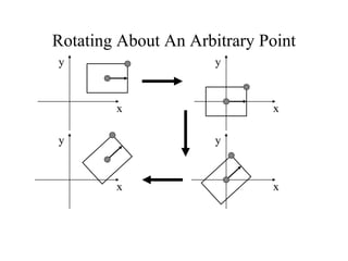 Lecture 9-online | PPT