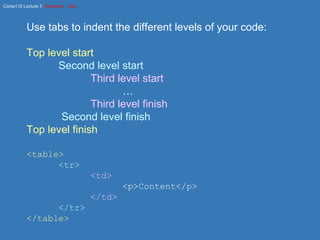 Lecture 9 Professional Practices | PPT